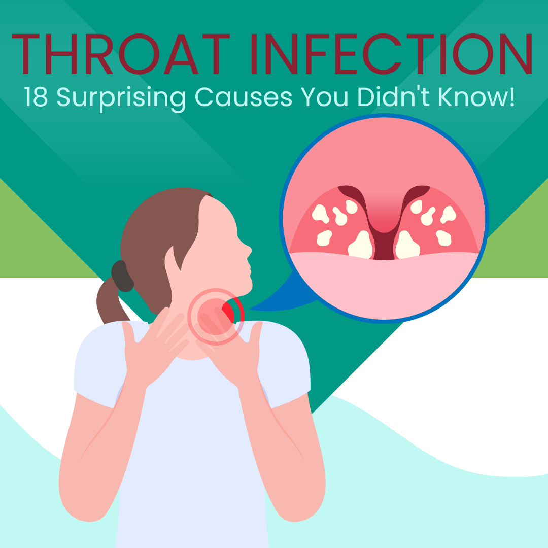 Throat Infection Blues: 18 Surprising Causes You Didn't Know! | Sphere ...
