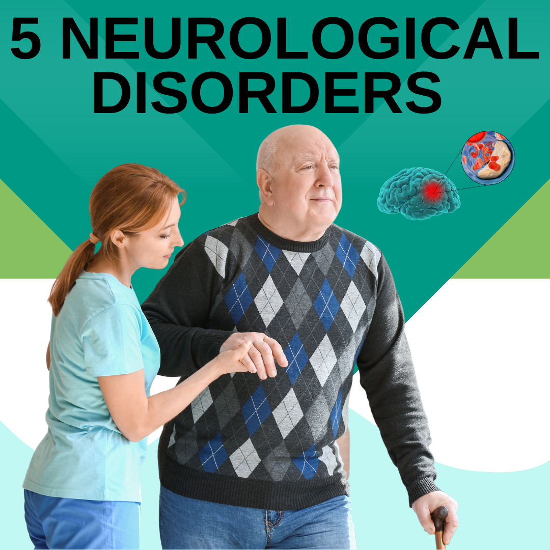 Top 5 Neurological Disorders You Shouldn't Ignore | Sphere Speech ...